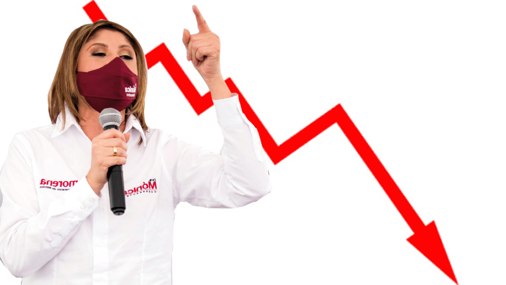 "Mónica Rangel cae más de 10 puntos por fallas de su equipo de campaña"