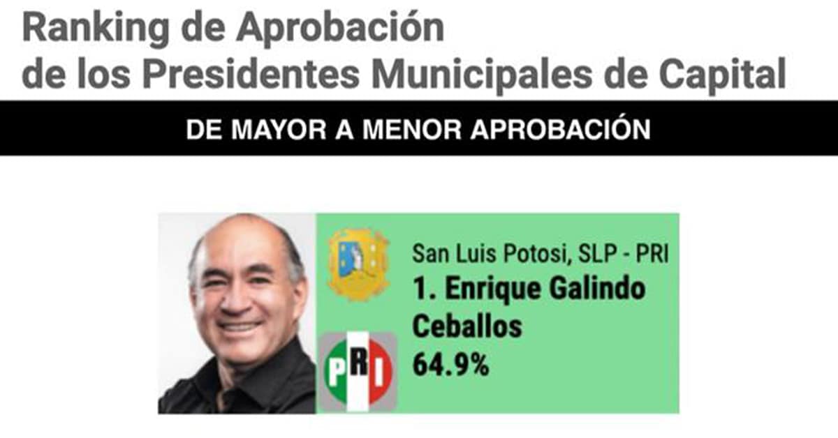 Enrique Galindo con mayor aprobación de México